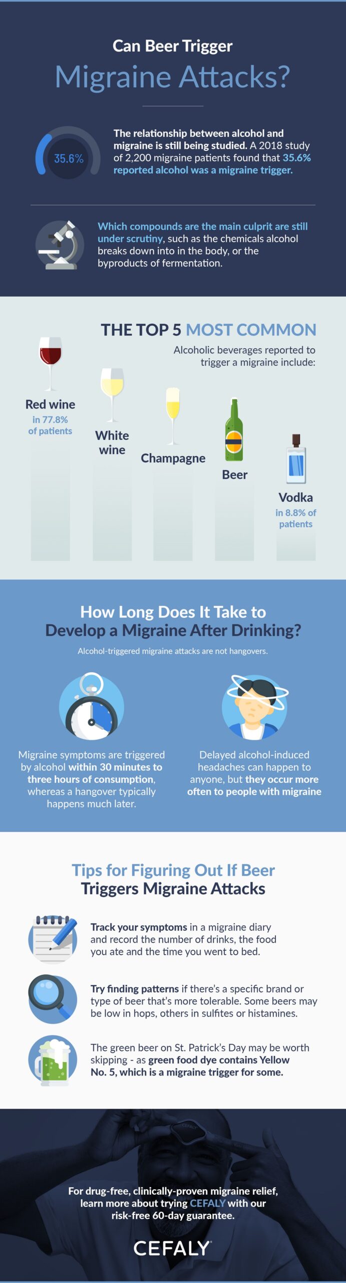 Beer and Migraine: Can Beer Cause Migraine Attacks?