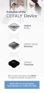 The Evolution of CEFALY - CEFALY