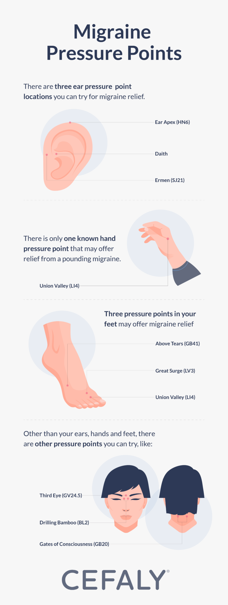 Pressure Points for Migraine Relief | CEFALY