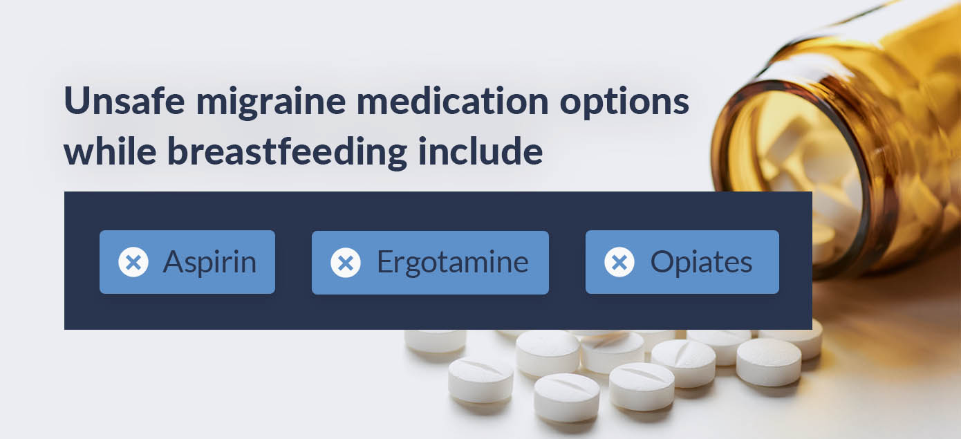 What to Know About Migraine & Breastfeeding