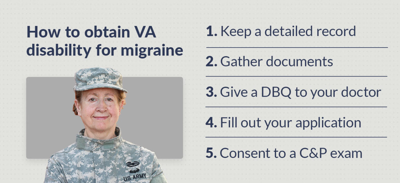 Guide to VA Disability Ratings for Migraine