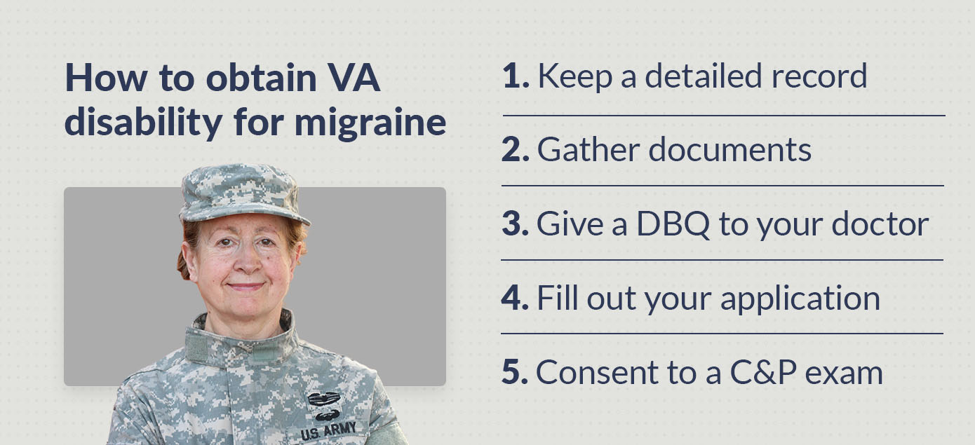 Guide to VA Disability Ratings for Migraine