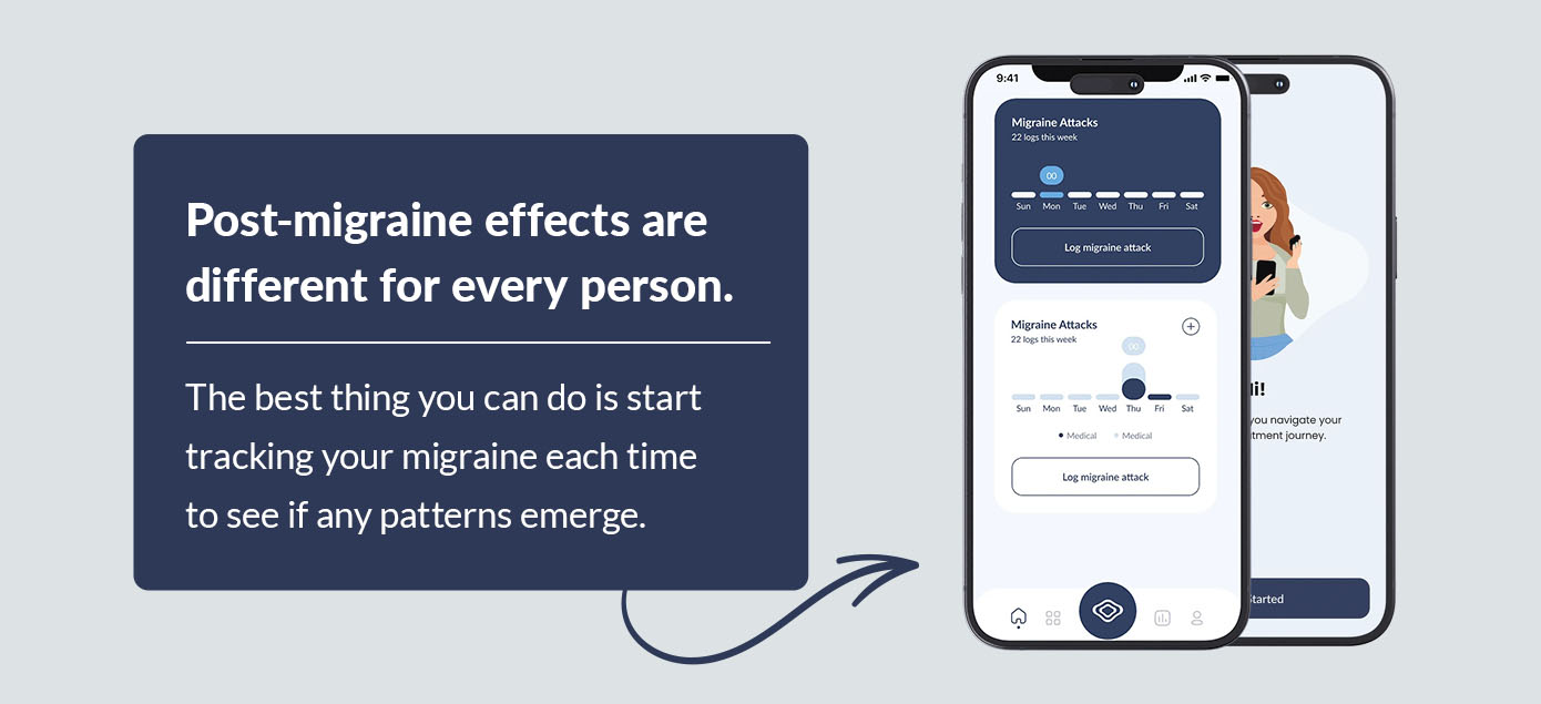 Guide to Migraine Postdrome Phase | CEFALY
